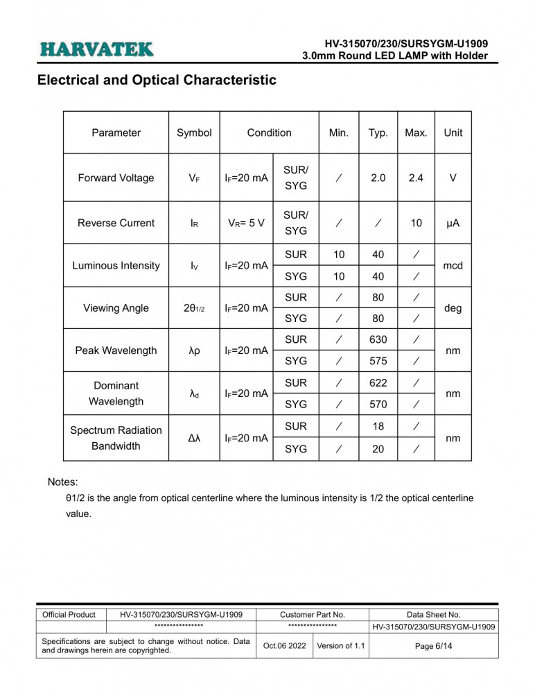 Harvatek datasheet page 6