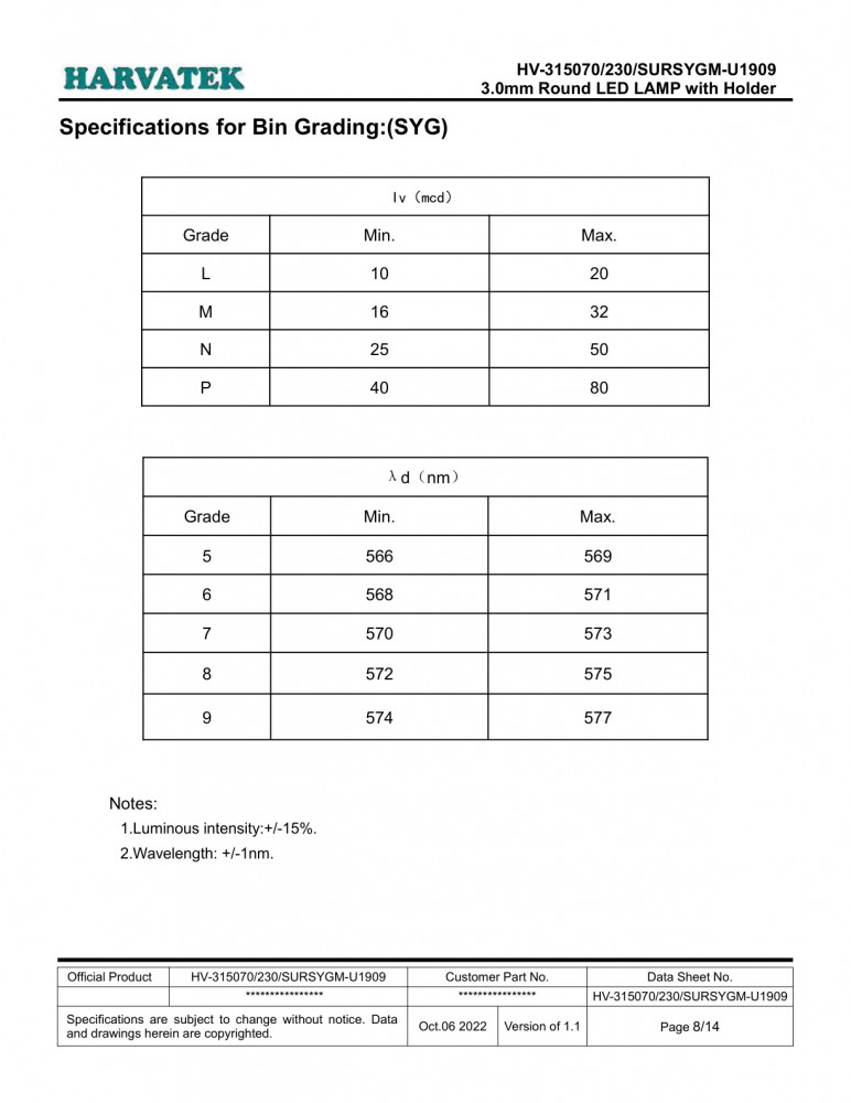 Harvatek datasheet page 8