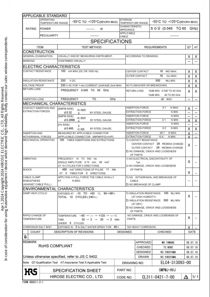HRS SMPMJ-HVJ specification sheet preview