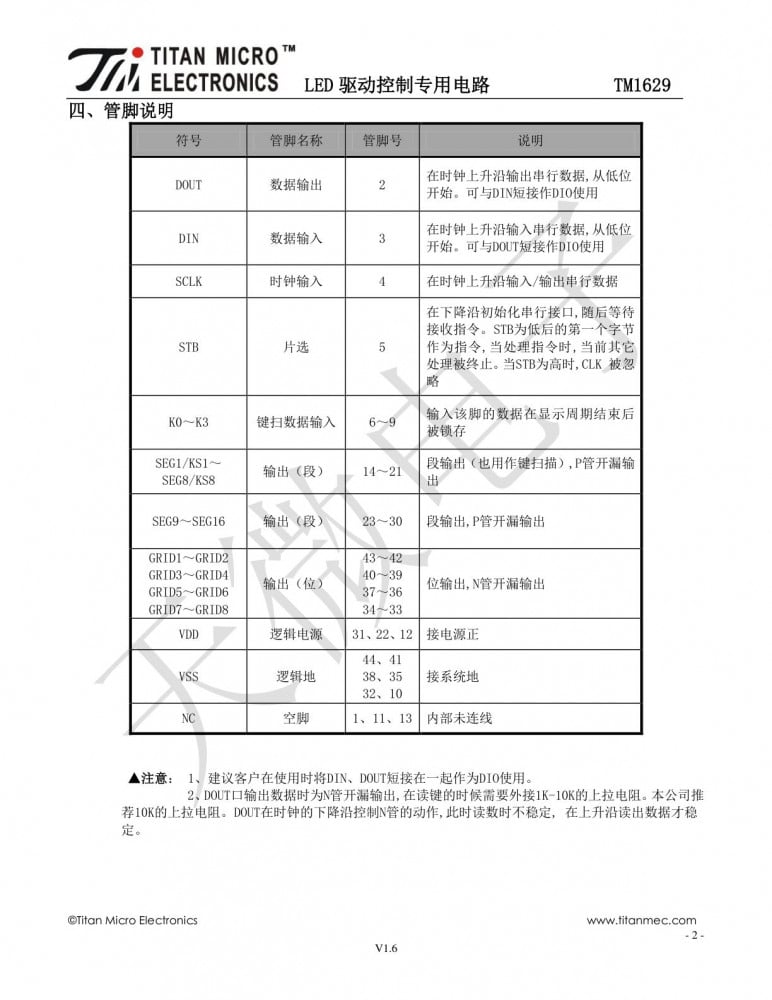 TM1629 datasheet page 2