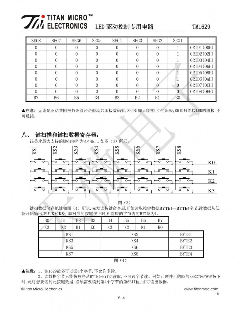 TM1629 datasheet page 6