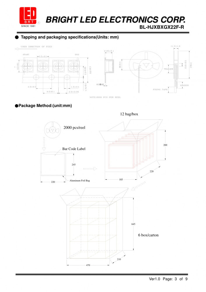 BL-HJXBXGX22F-R datasheet page 3