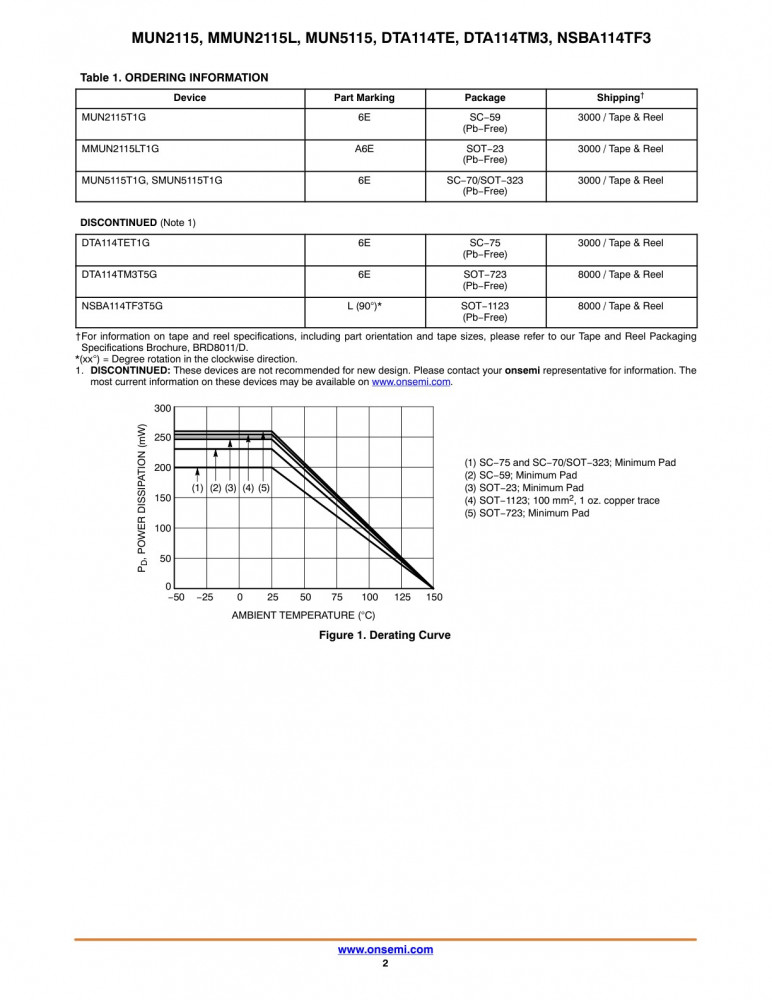 DTA114TM3T5G technical document page 2