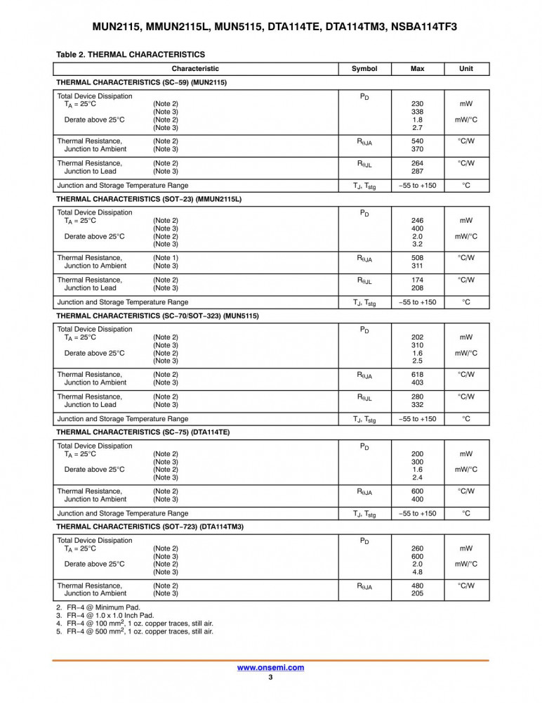 DTA114TM3T5G technical document page 3