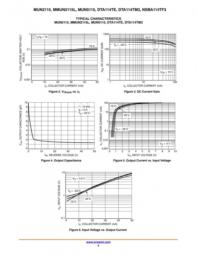 DTA114TM3T5G technical document page 5