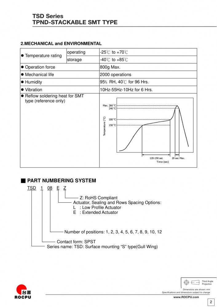ROCPU TSD series datasheet page 2