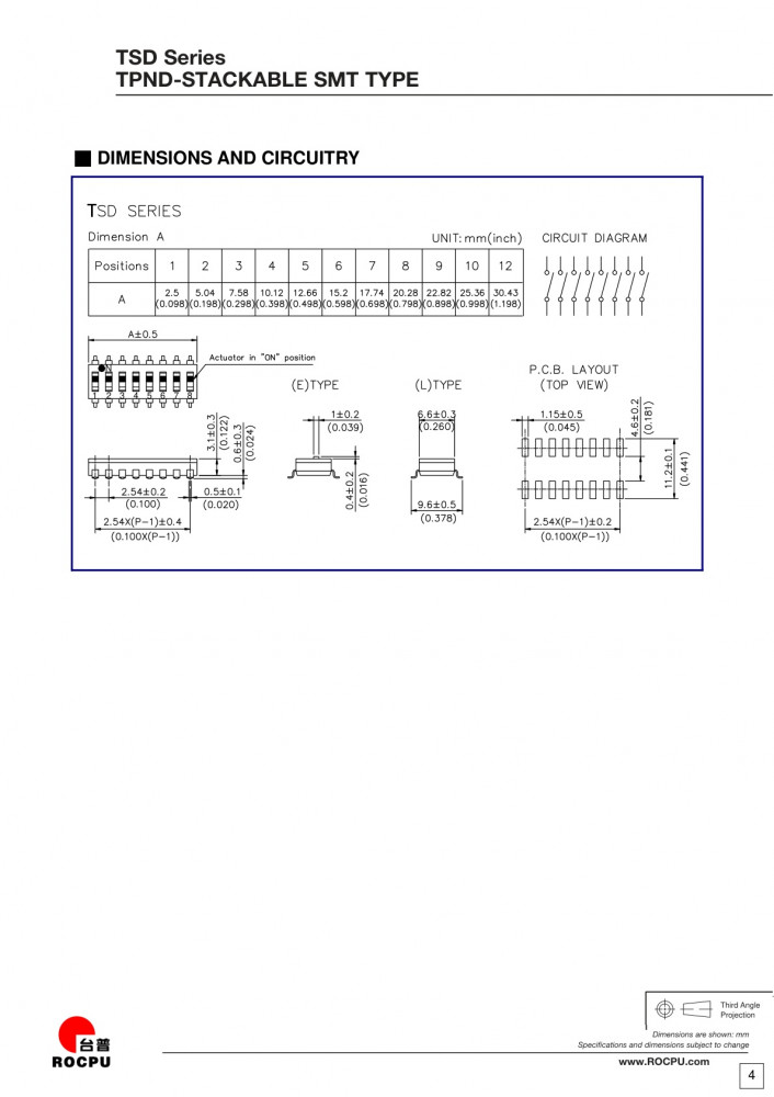 ROCPU TSD series datasheet page 4