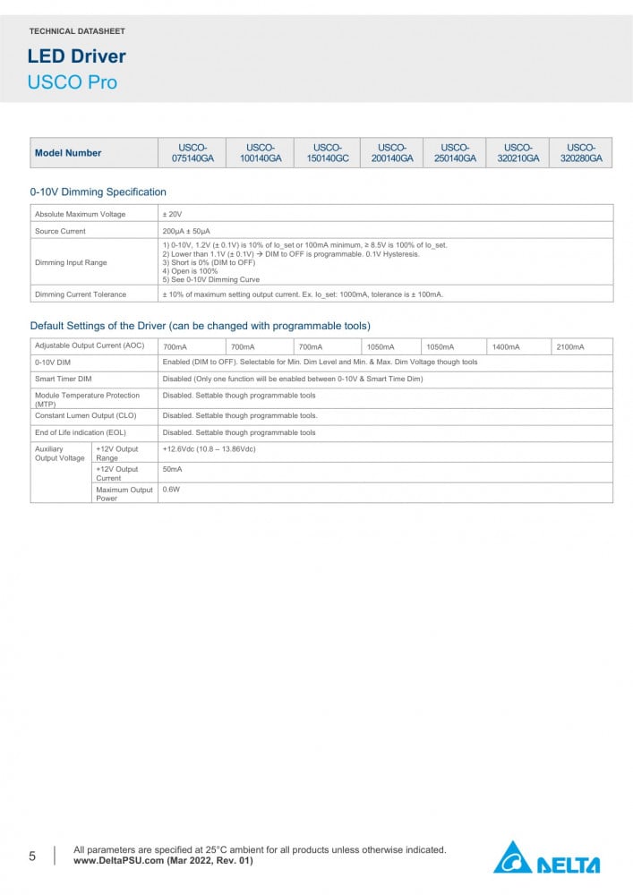 DELTA USCO Pro datasheet page 5