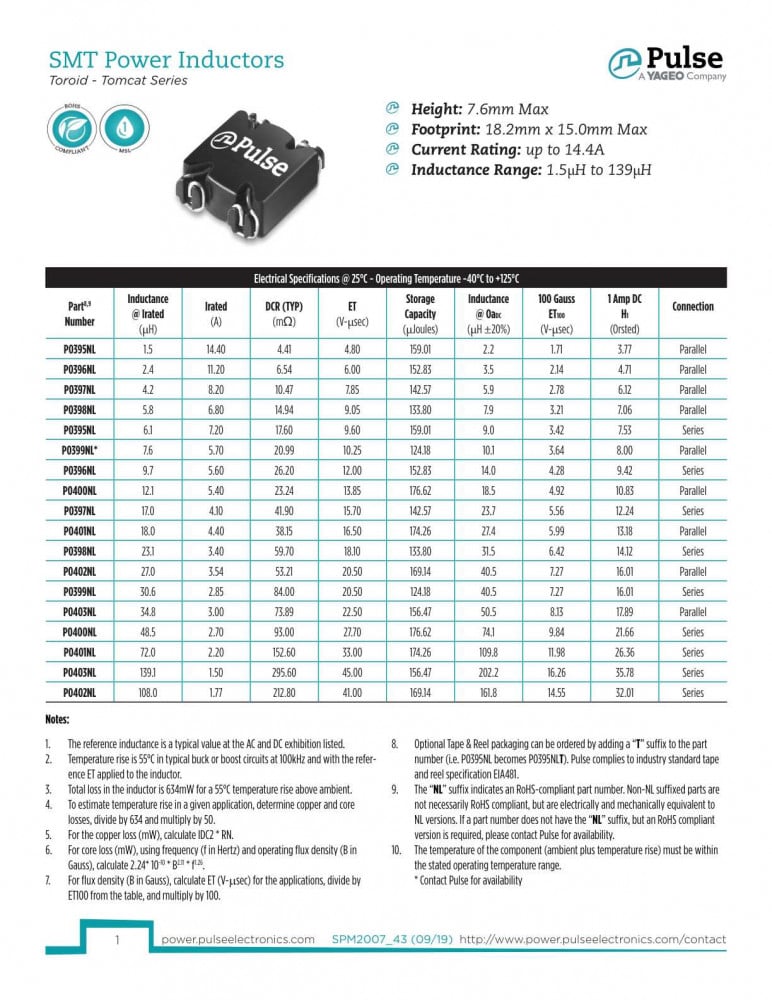 P0395NL datasheet page 1