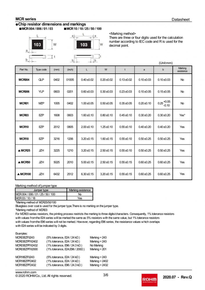 ROHM MCR18EZPJ300 datasheet page 3