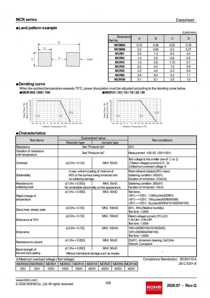 ROHM MCR18EZPJ300 datasheet page 4