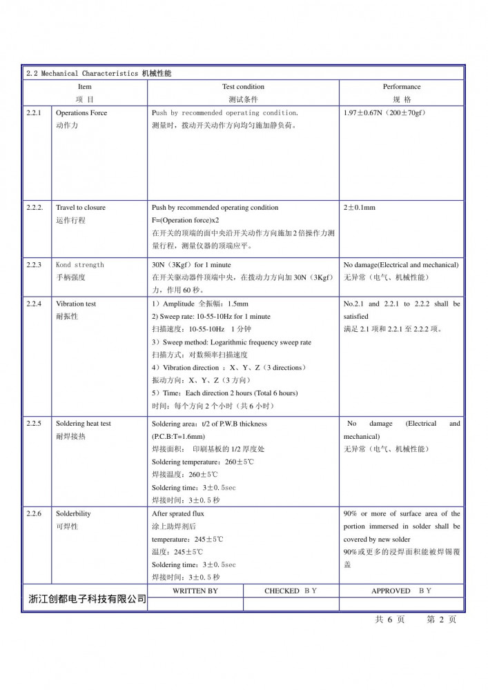 CAX-22035S-6PLTW-G2 mechanical specifications