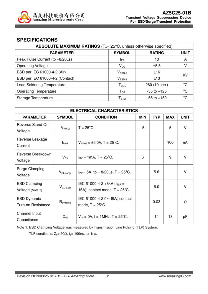 AZ5C25-01B datasheet page 2