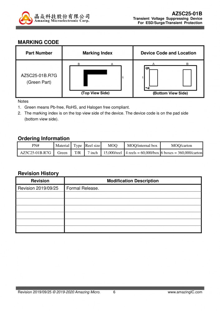 AZ5C25-01B datasheet page 6