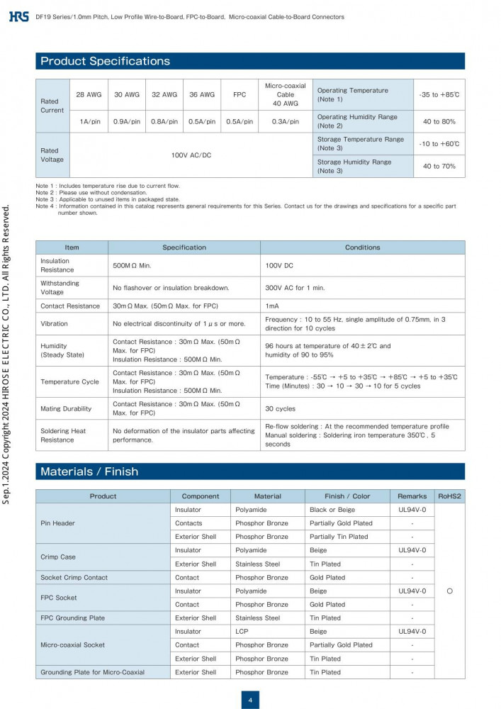 HRS DF19 series datasheet page 4