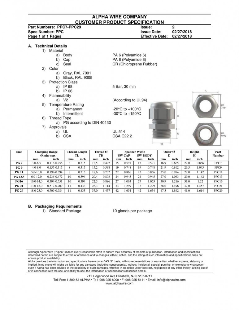 Alpha Wire PPC7 BK080 technical document