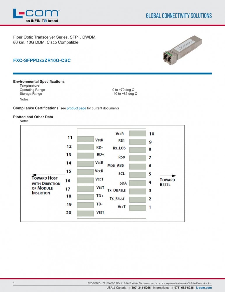 FXC-SFPPD27ZR10G-CSC document page 4