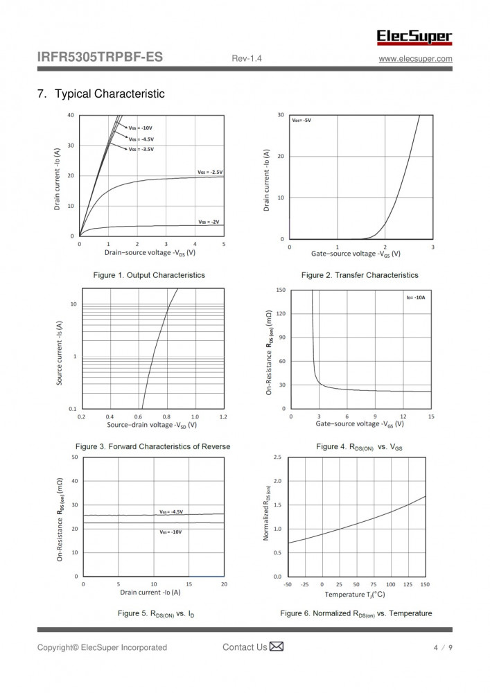 IRFR5305TRPBF-ES datasheet page 4