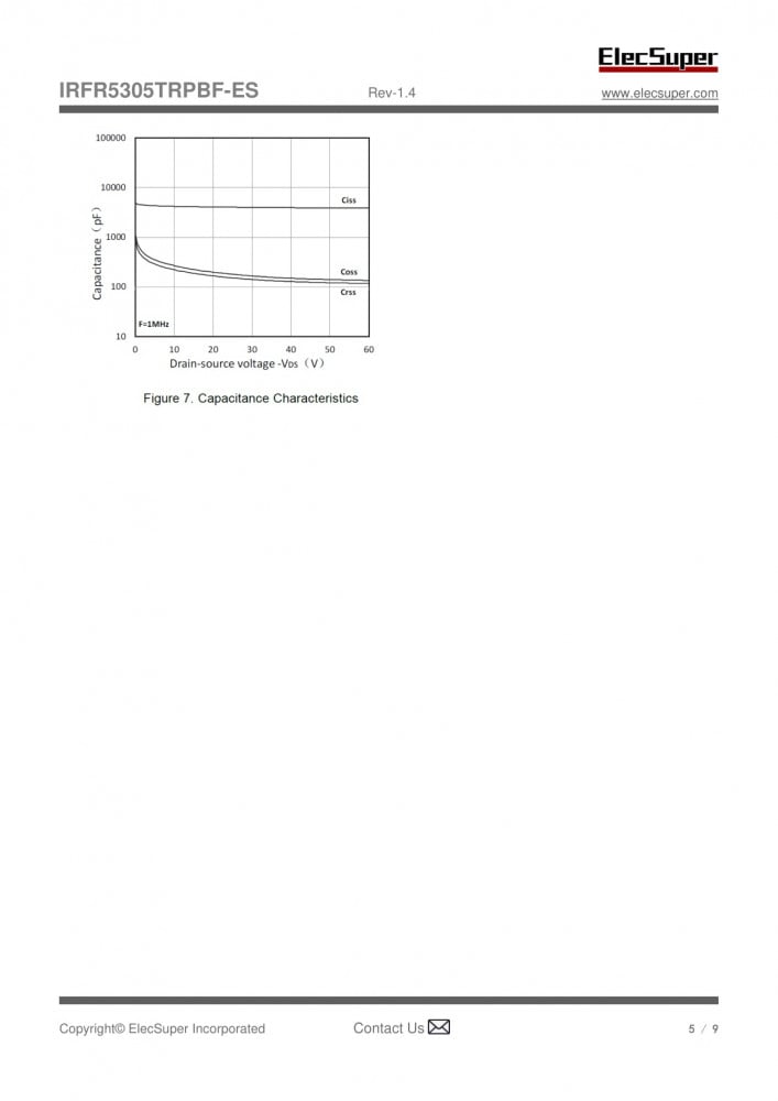 IRFR5305TRPBF-ES datasheet page 5