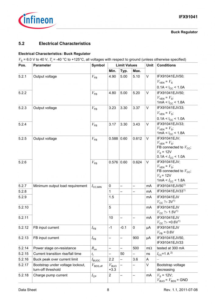 IFX91041 datasheet page 8
