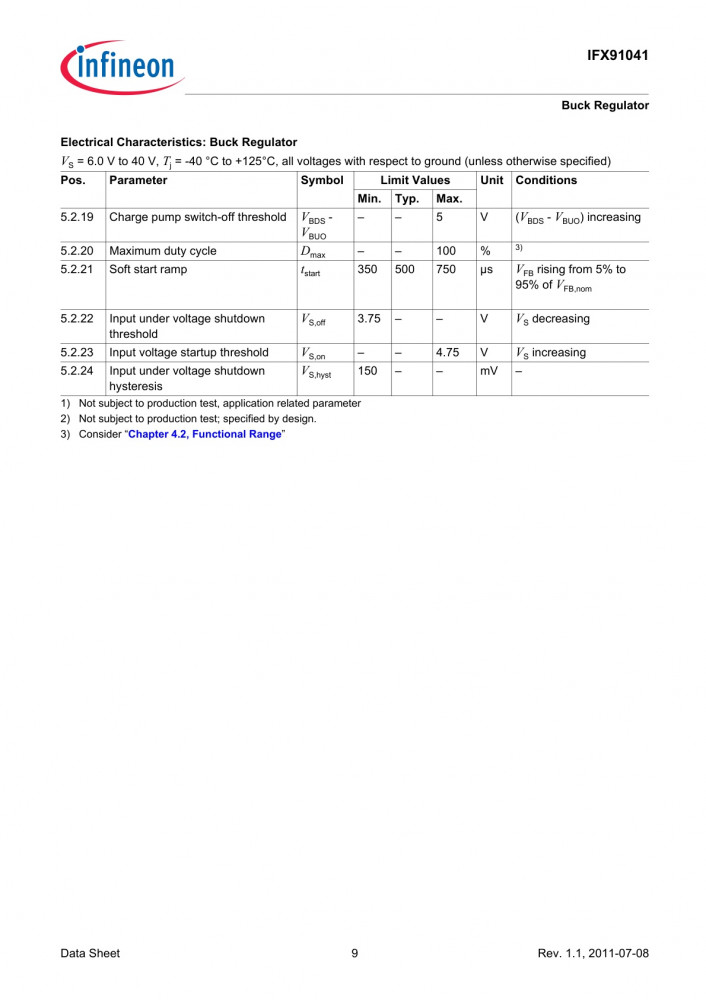 IFX91041 datasheet page 9