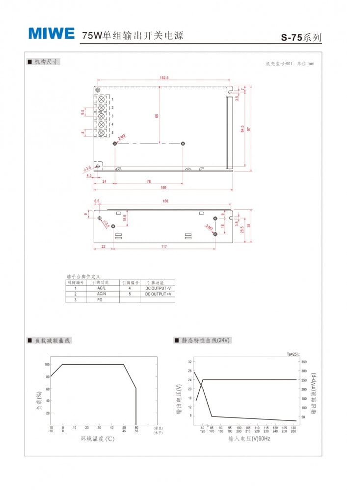 MIWE S-75-12 datasheet page 2