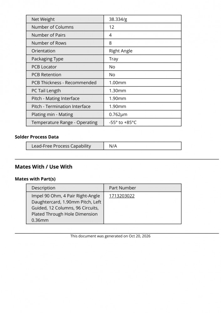MOLEX 1721403208 technical document page 3