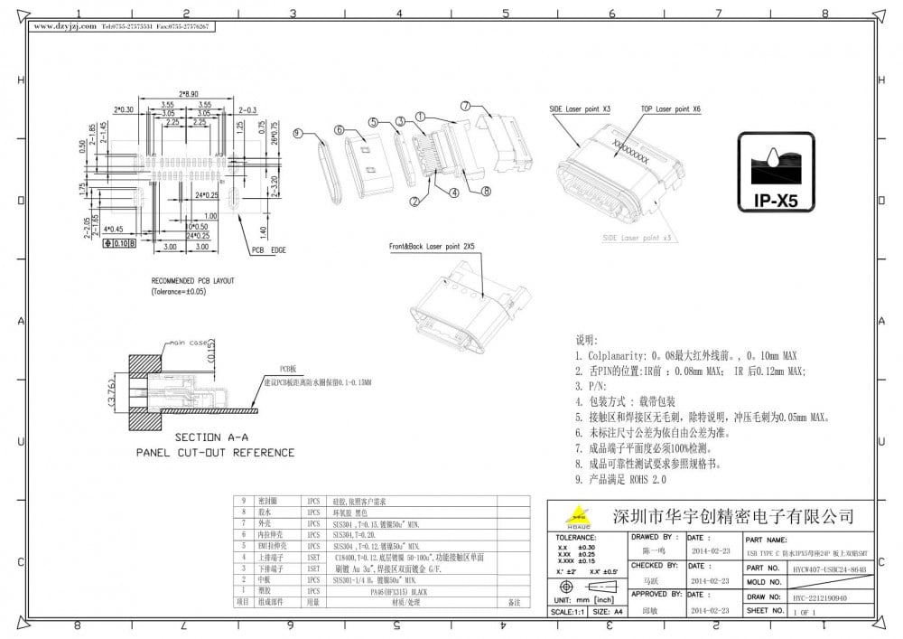 HOAUC HYCW407-USBC24-864B technical drawing page 2