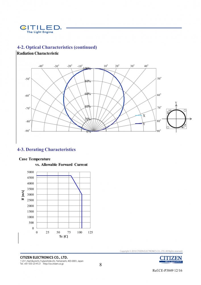 CITIZEN CLU550-3626C1 datasheet page 8