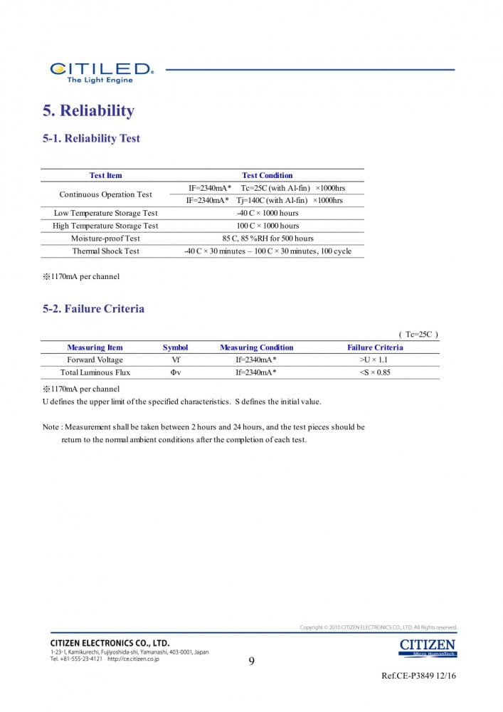 CITIZEN CLU550-3626C1 datasheet page 9