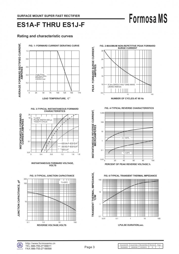 ES1J-F datasheet page 2
