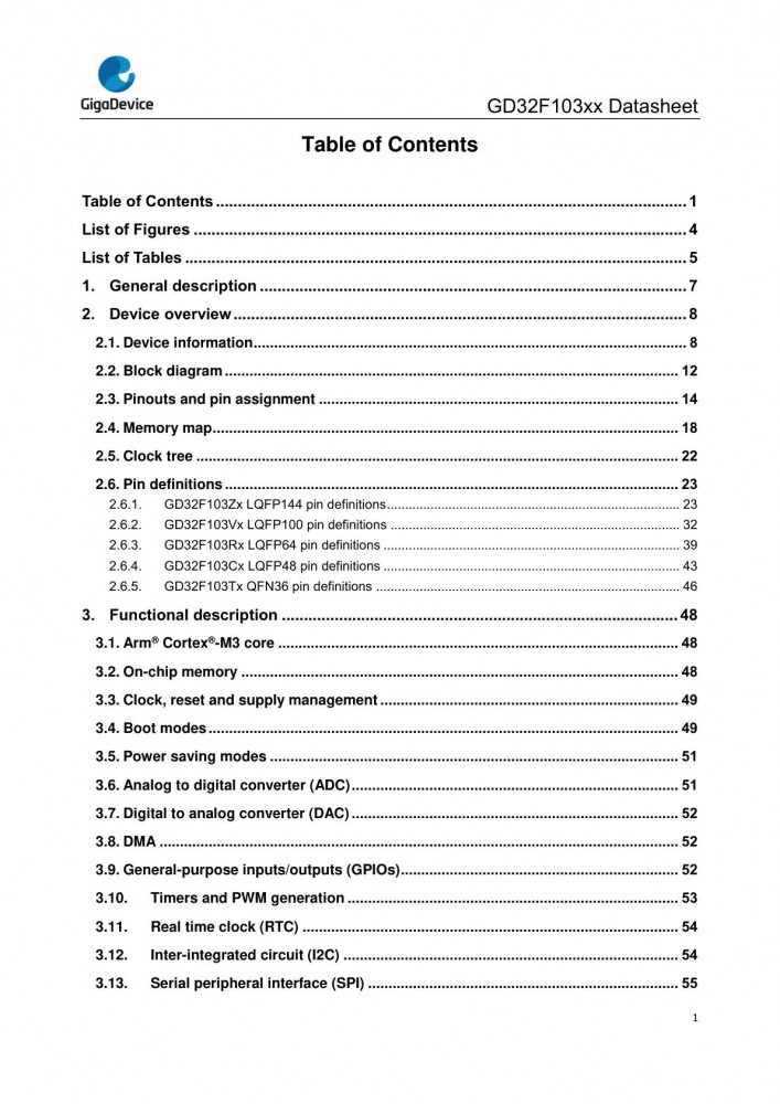 GD32F103TBU6 datasheet preview page 2