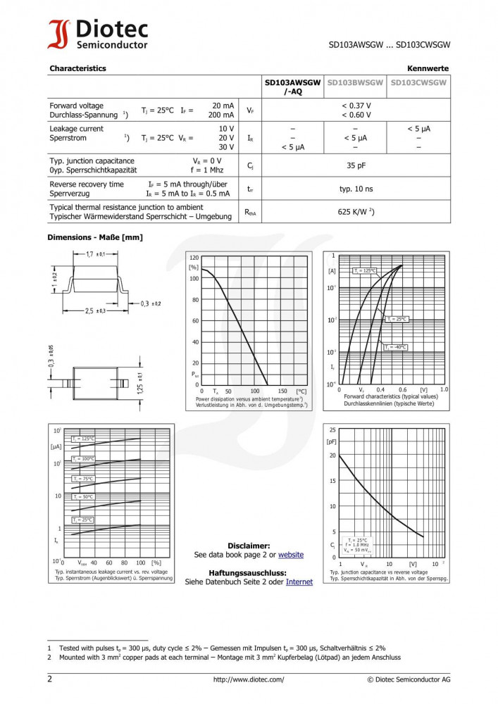 SD103AWSGW technical document page 2