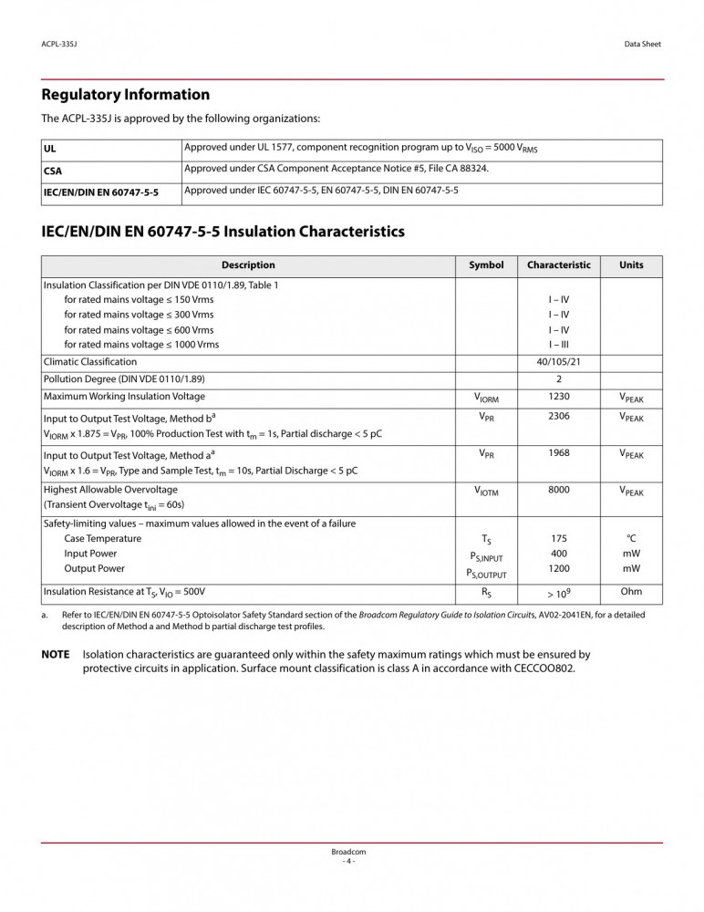 ACPL-335J datasheet page 4