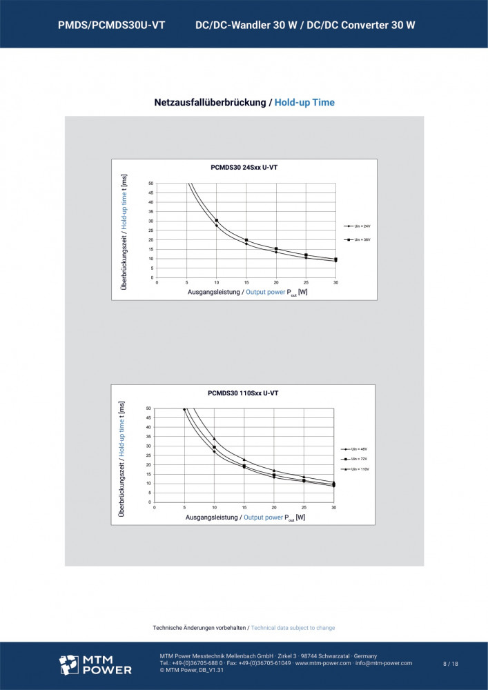 MTM Power PMDS/PCMDS30 datasheet page 8