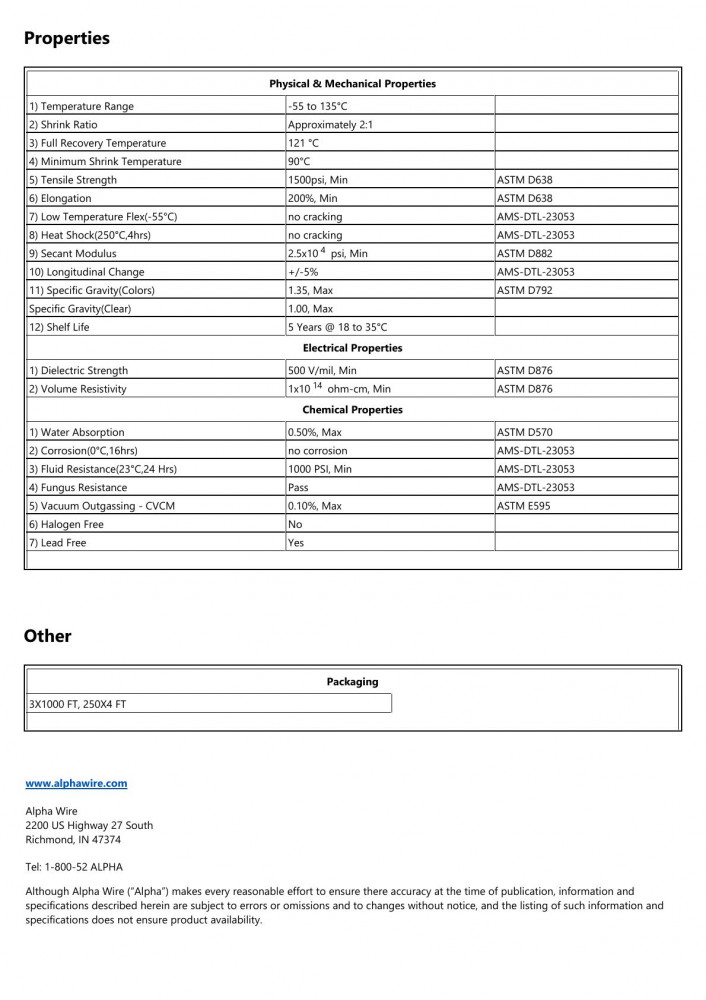 F221B3/64 CL100 technical document page 2