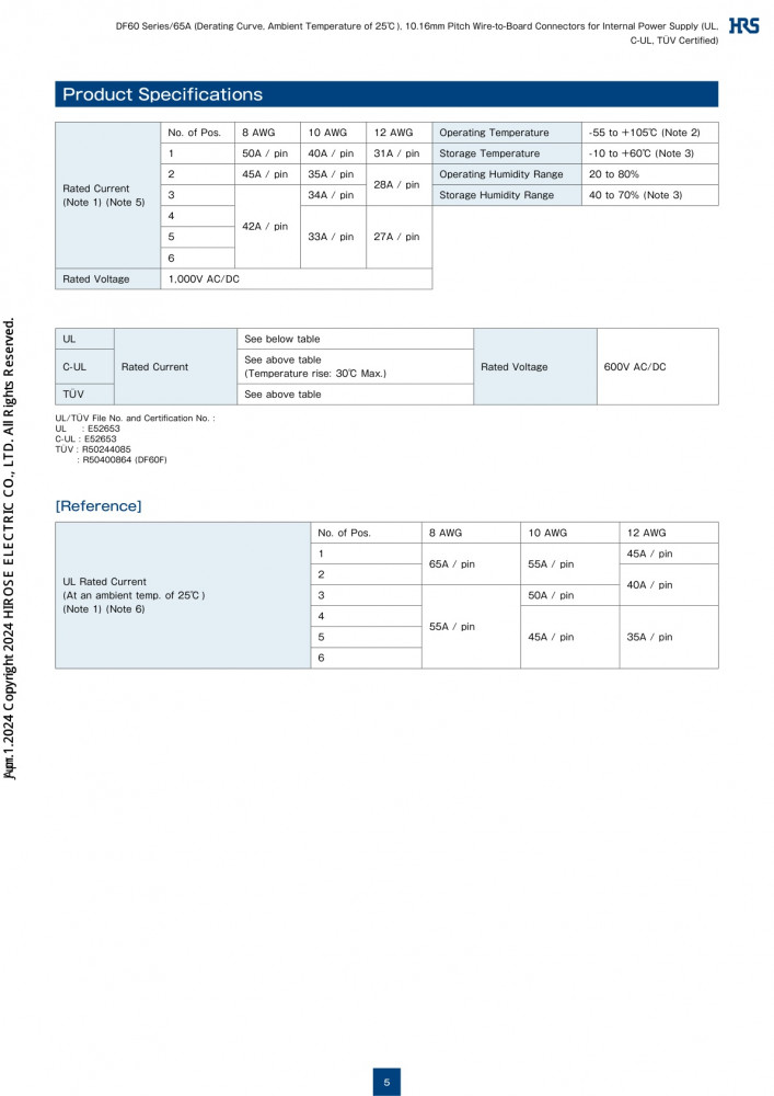 DF60 Series datasheet page 5