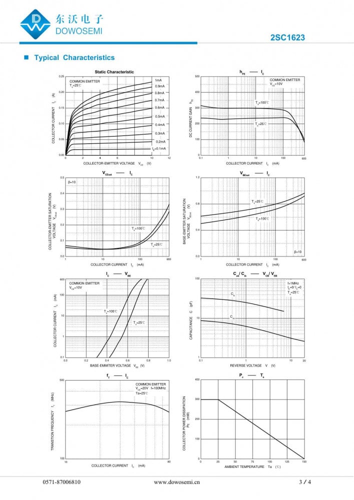 2SC1623 datasheet page 3