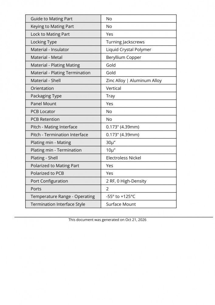 SVP-C1R-J2A-RR technical document page 2