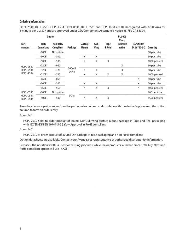 HCPL-0531 datasheet page 3