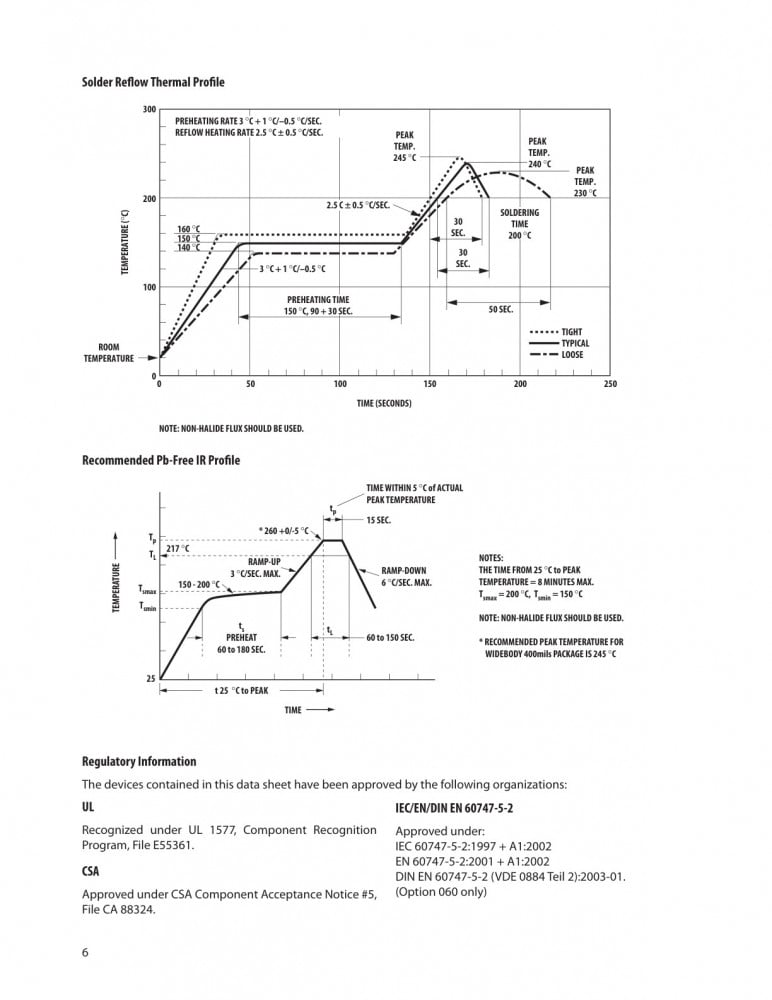 HCPL-0531 datasheet page 6