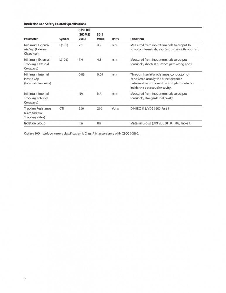 HCPL-0531 datasheet page 7