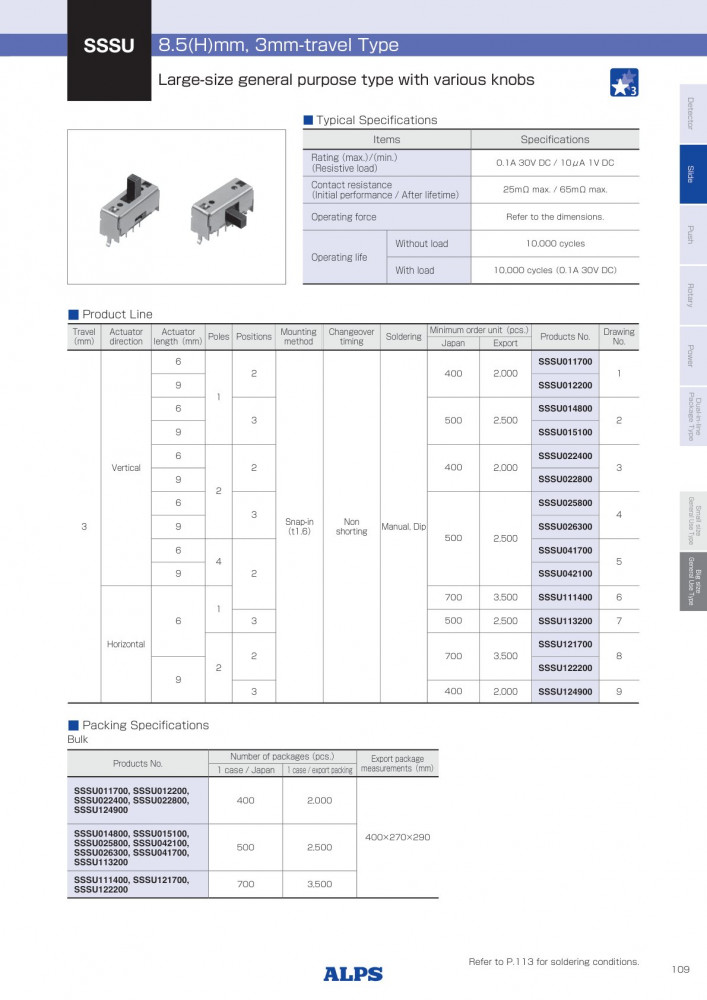 SSSU124900 technical document page 1
