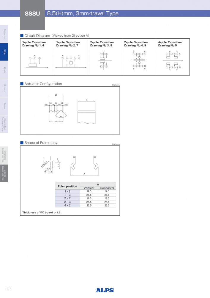 SSSU124900 technical document page 4