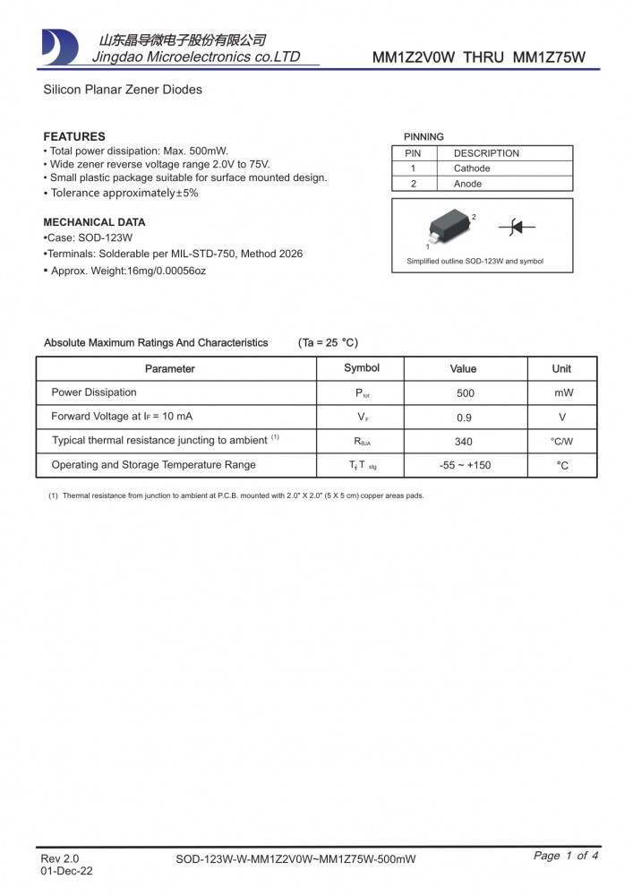 MM1Z9V1W datasheet page 1