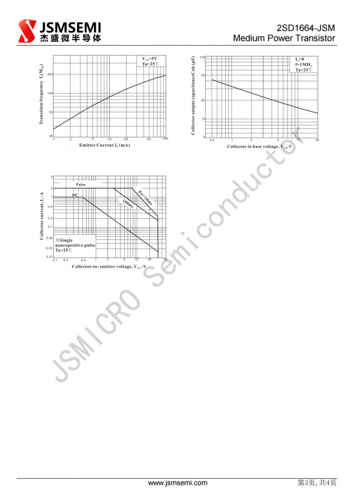 2SD1664-JSM datasheet page 3