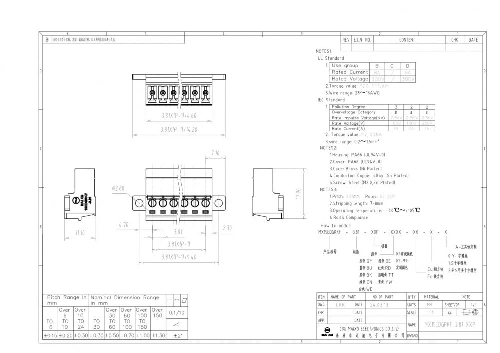 MX15EDGRKF-3.81-03P-GN01-Cu-Y-A technical drawing page
