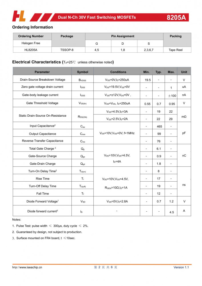HL 8205A datasheet page 2