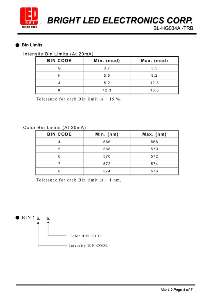 BL-HG034A-TRB datasheet page 4