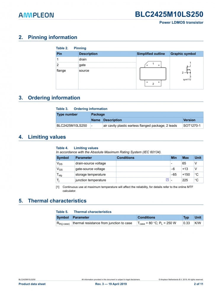 BLC2425M10LS250Z datasheet page 2